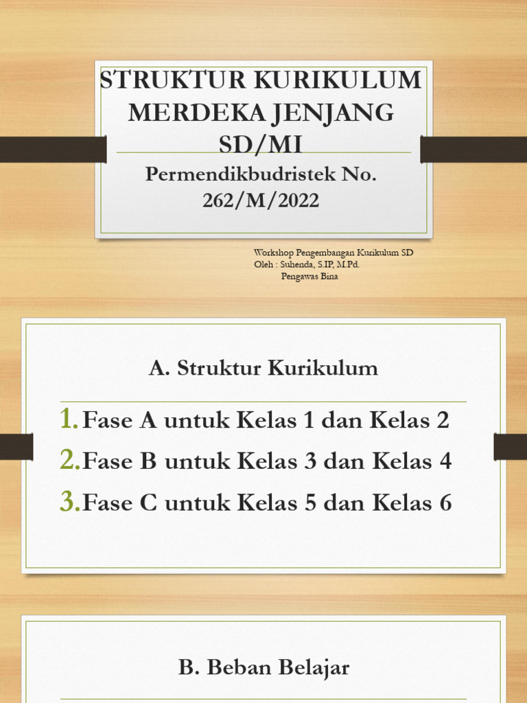 Struktur Kurikulum Merdeka Jenjang SD | PDF