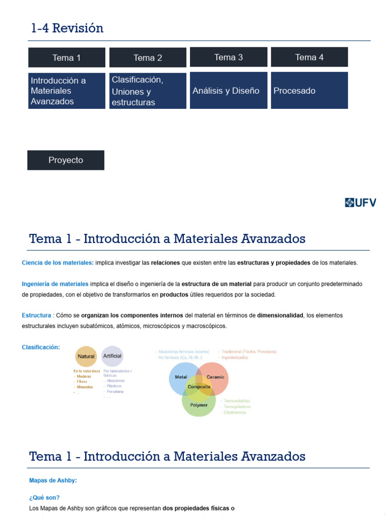 1-4 Revision Mat Avanzados - RMM (1) | PDF | Material compuesto | Hierro fundido