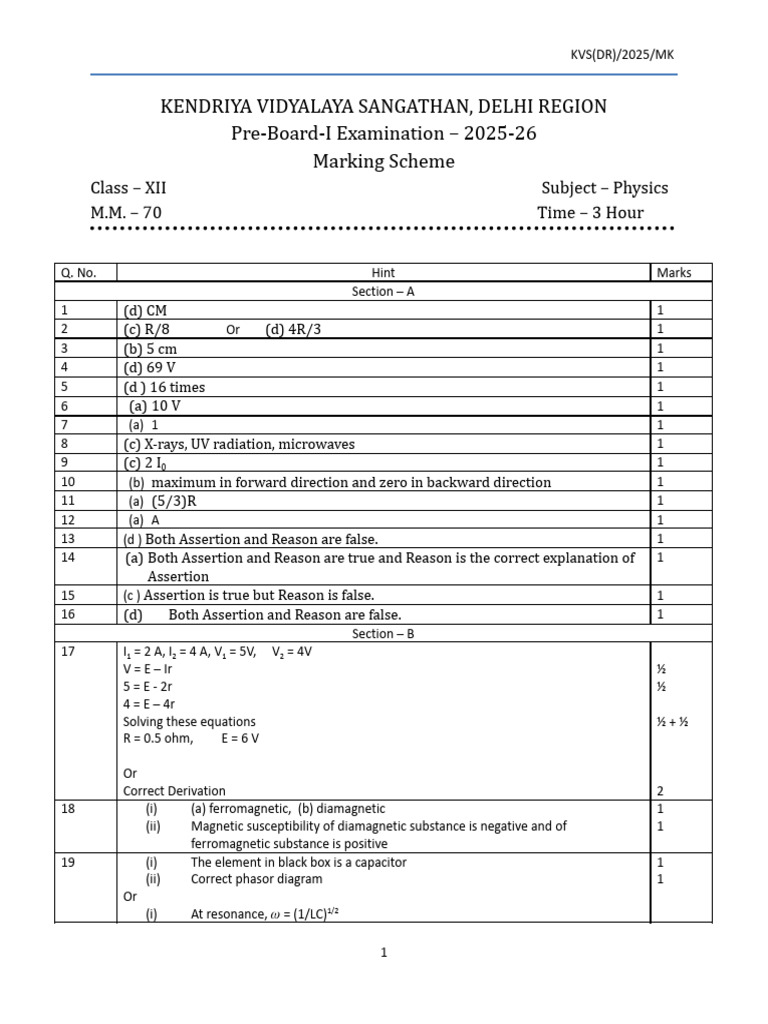 KVS Class XII Physics Pre-Board Marking Scheme | PDF | Electromagnetism ...