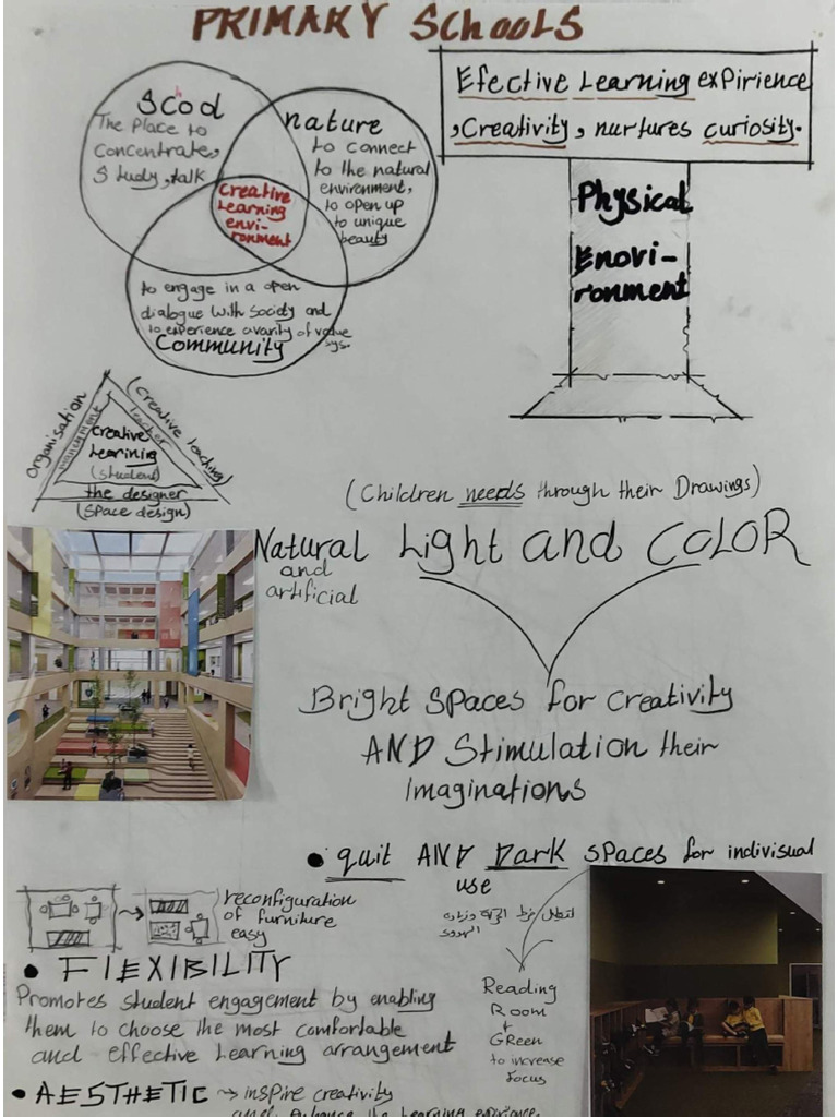 Analysis Final Submission | PDF