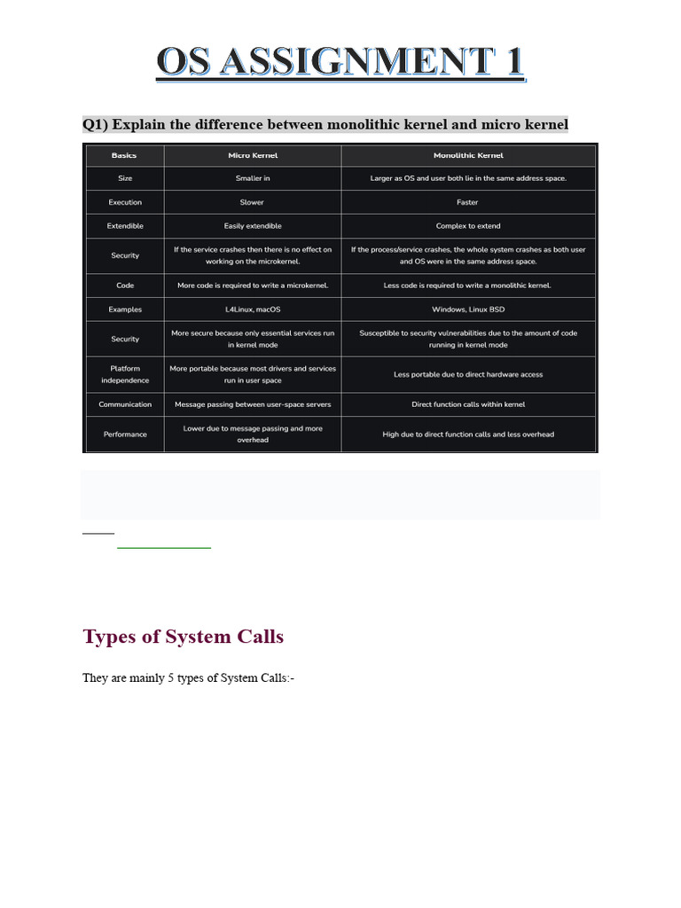 Os Assignment 1 | PDF | Operating System | Kernel (Operating System)
