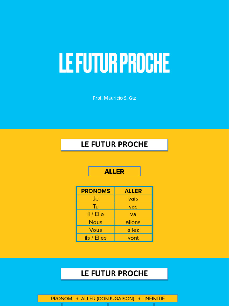 Futur Proche : Conjugaison et Exemples | PDF