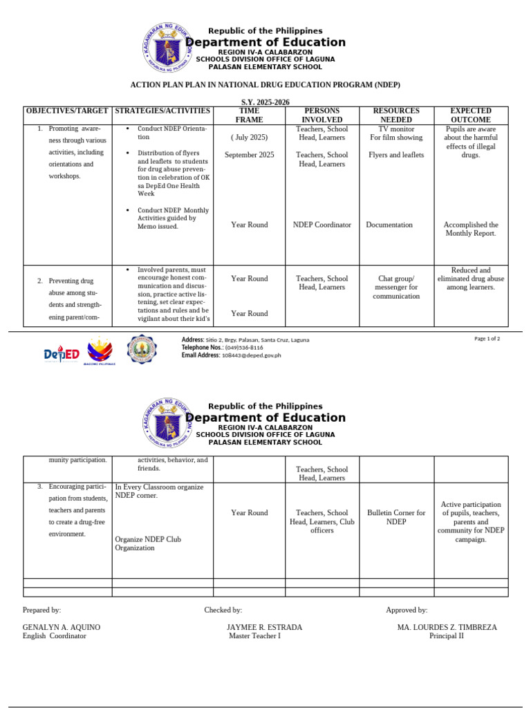 NDEP Action Plan for Palasan Elementary | PDF