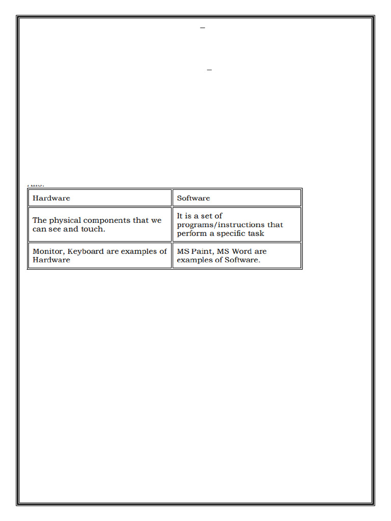 Basic ICT Skills for Class X Students | PDF | Computer Virus ...