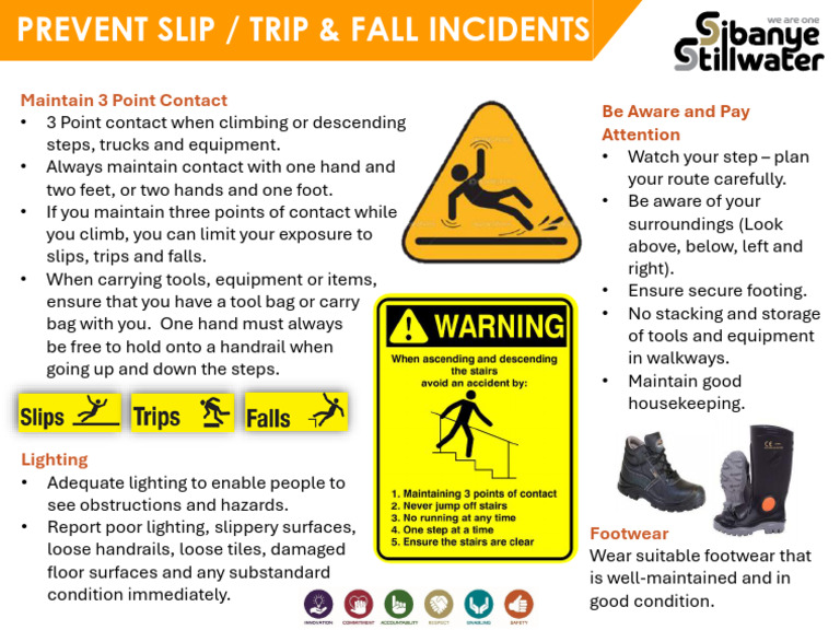 Slip, Trip and Fall | PDF