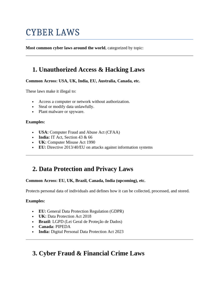 Cyber Laws | PDF | Cybercrime | Security