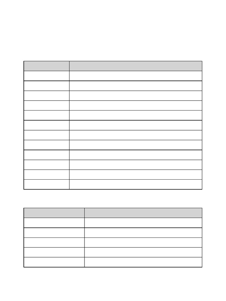 Essential Data Entry Shortcut Keys | PDF
