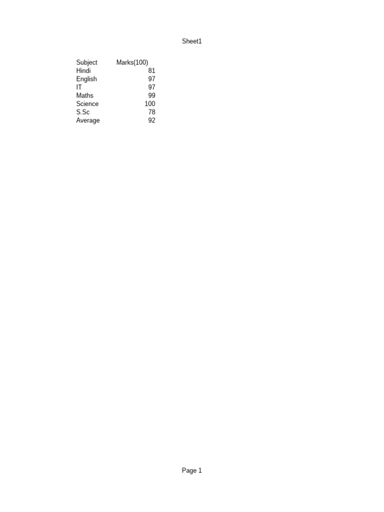 Student Marks and Average Report | PDF