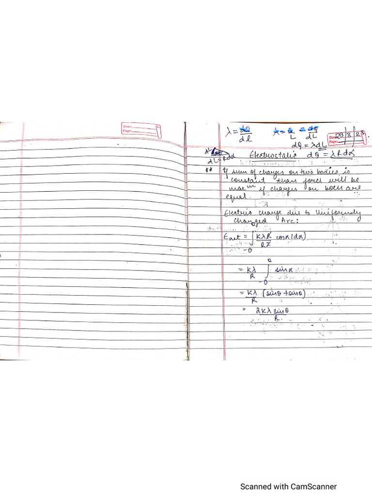 12th Class Short Notes | PDF