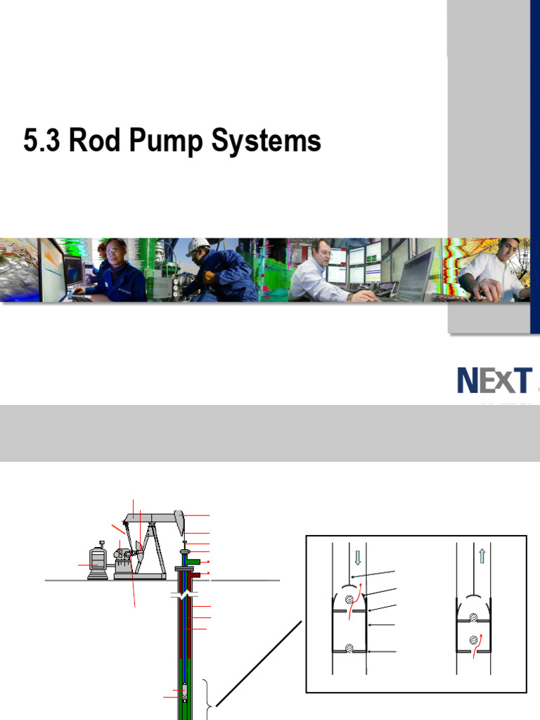 Rod Pumping System Overview and Components | PDF | Pump | Mechanical ...