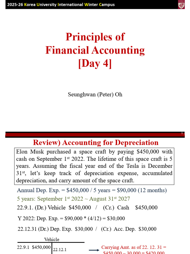 Accounting for Depreciation Overview | PDF | Debits And Credits ...