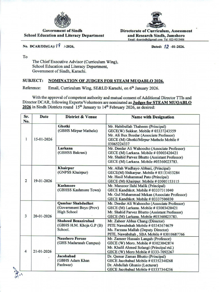 Judges for Steam Muqablo 2026 (Pite, Ttis, Dcar) | PDF