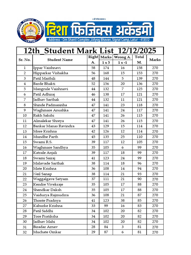12th Grade Student Marks List | PDF