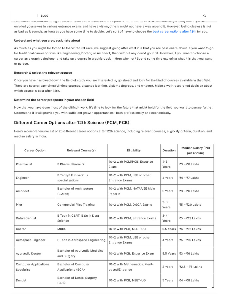 Best Career Options After 12th Science | PDF | Dental Degree | Engineer