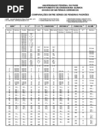 Particle Size Conversion Table | PDF