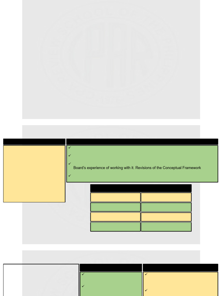 IFRS Conceptual Framework Overview | PDF | International Financial ...