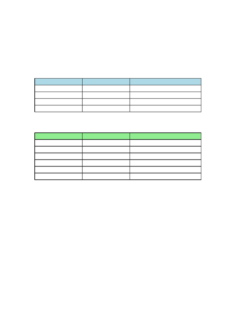 Paracetamol Dosing Schedule | PDF