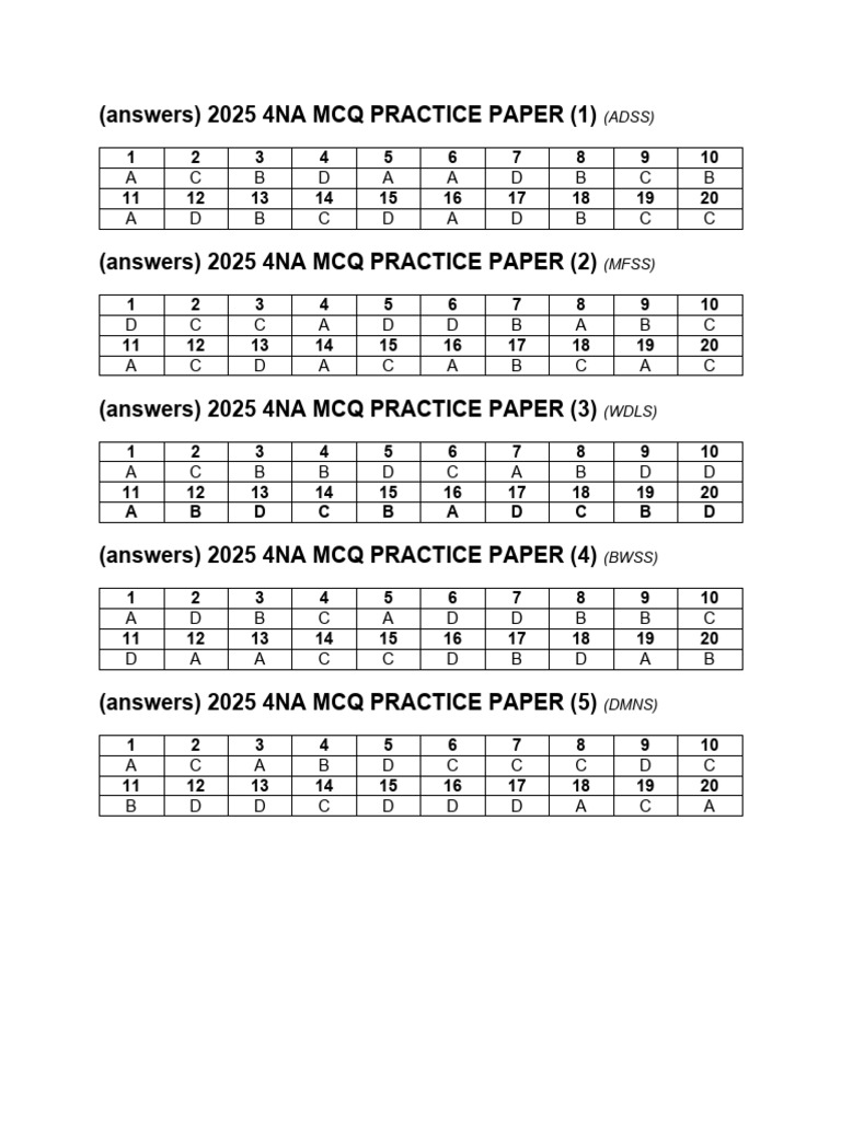2025 4NA 100 MCQ Practice Paper [Answers] | PDF