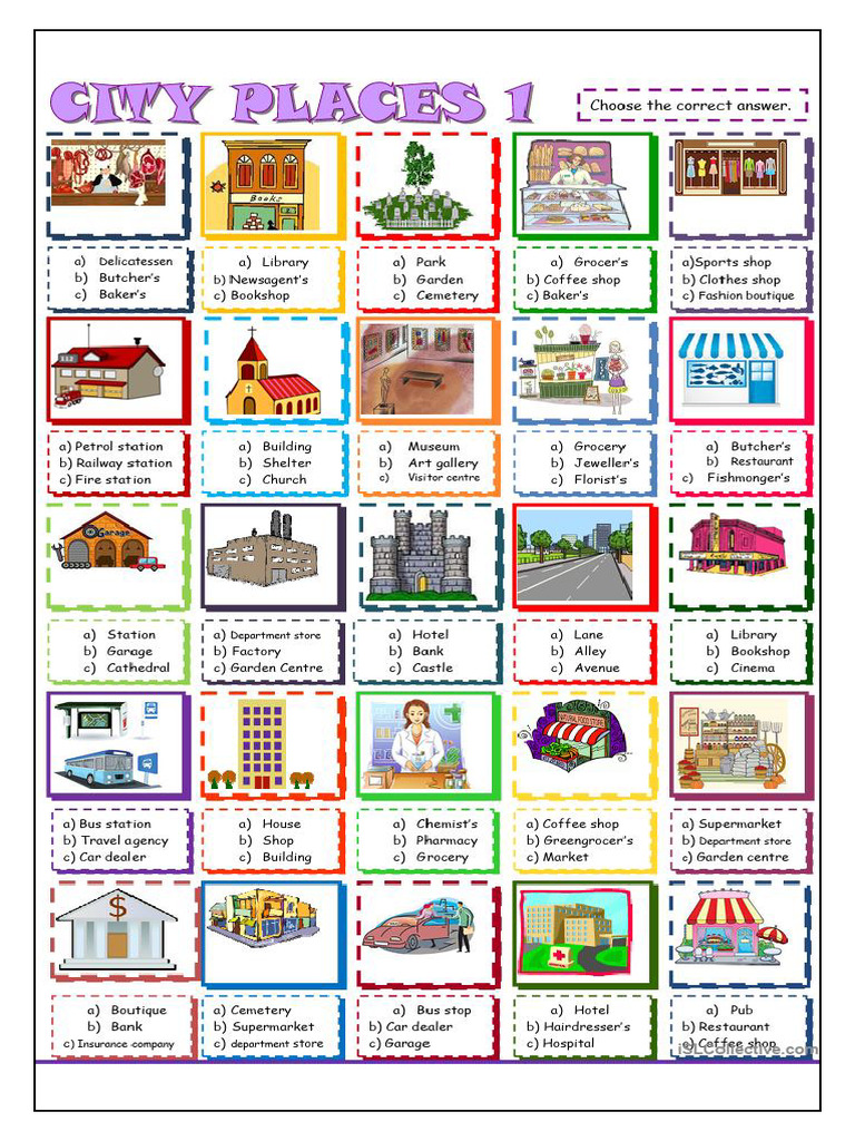 Places of The City | PDF