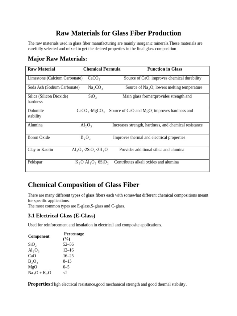 Raw Materials for Glass Fiber Production | PDF
