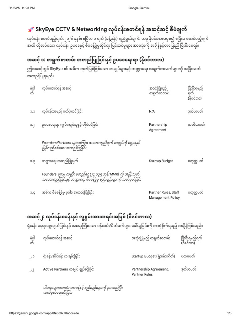 CCTV Information | PDF