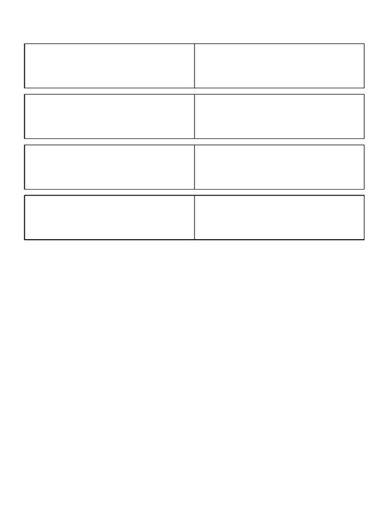 PEM Chart Tetanus Style | PDF