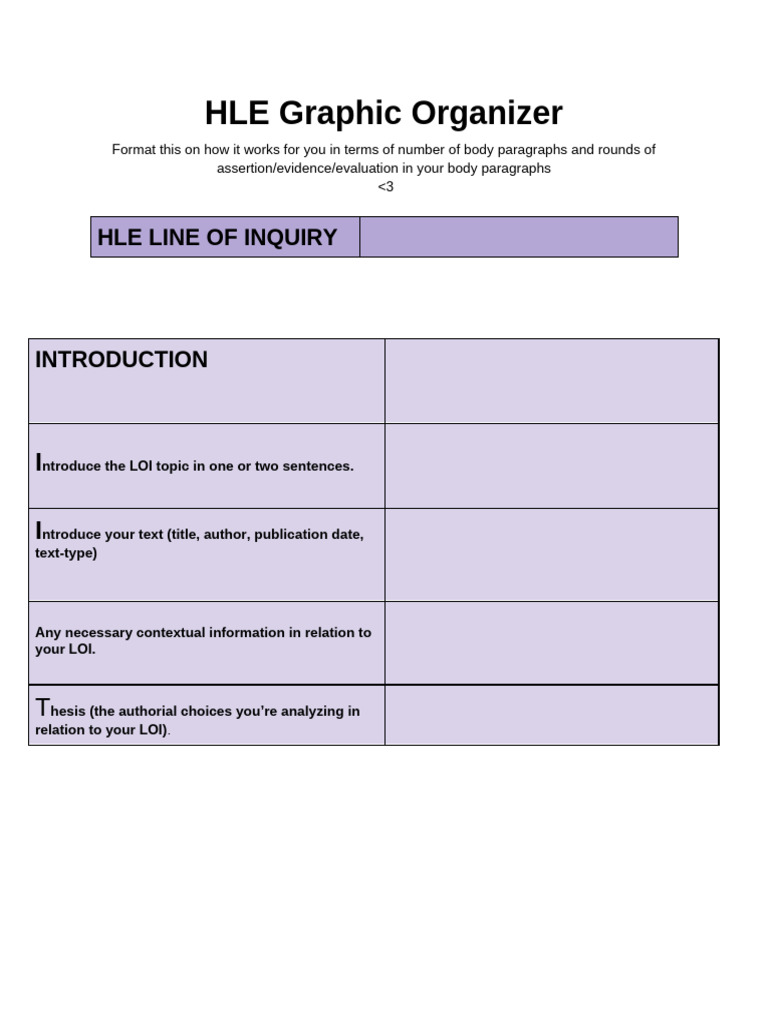 HLE Graphic Organizer Structure | PDF
