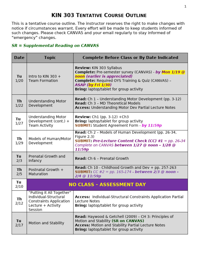 KIN 303-TTH - SEMESTER OUTLINE - Sp26 | PDF | Cognition | Cognitive Science