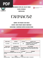 Uso y dosis de Dolospam® | PDF | Tableta (Farmacia) | Medicamentos con ...
