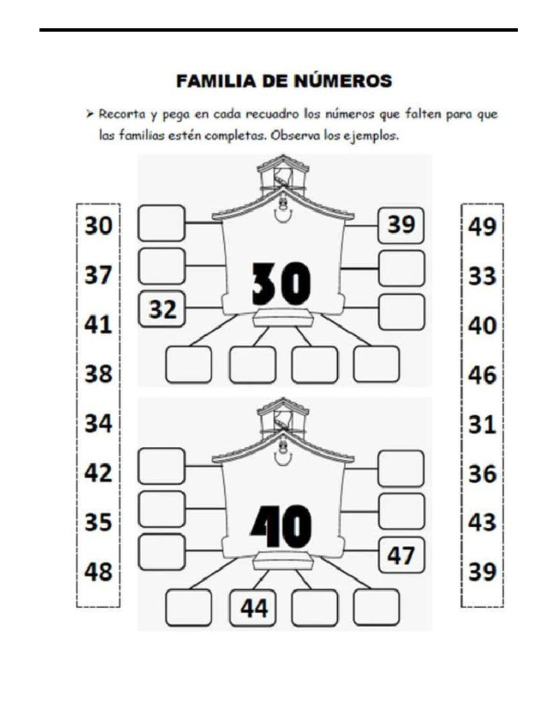 Familia de Los Numeros | PDF