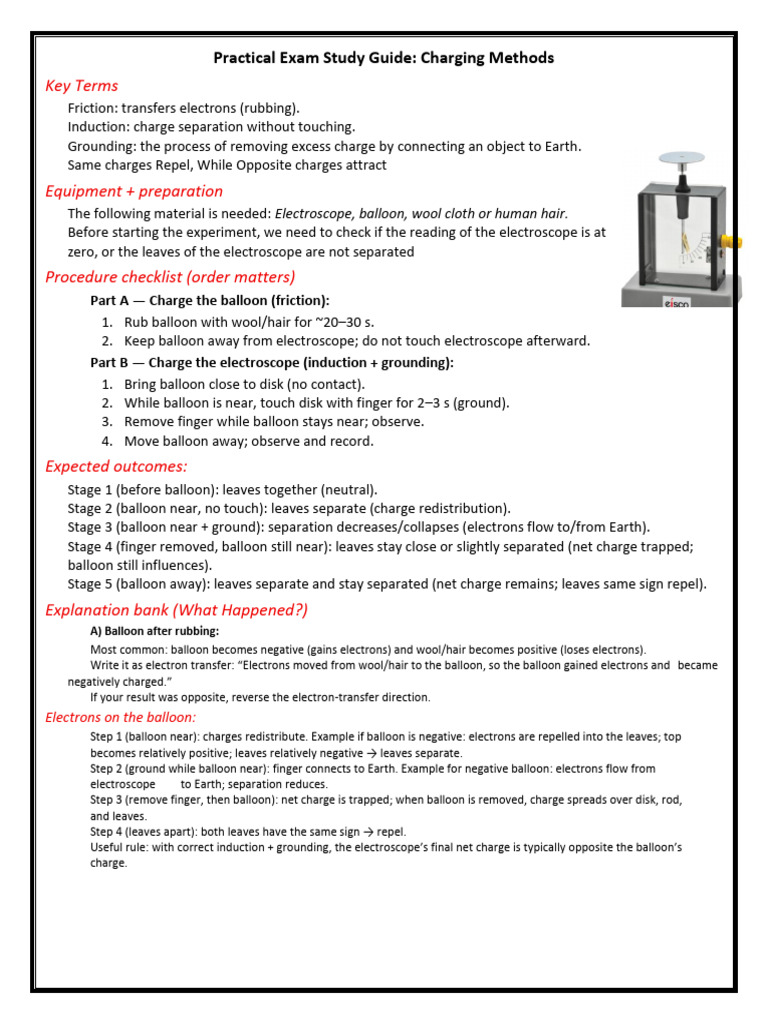 Physics FPE | PDF | Electron