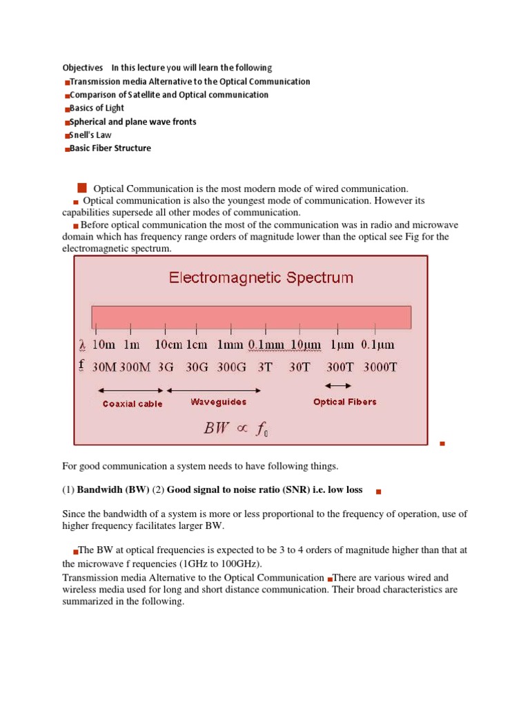 Optical | PDF | Waves | Optical Fiber