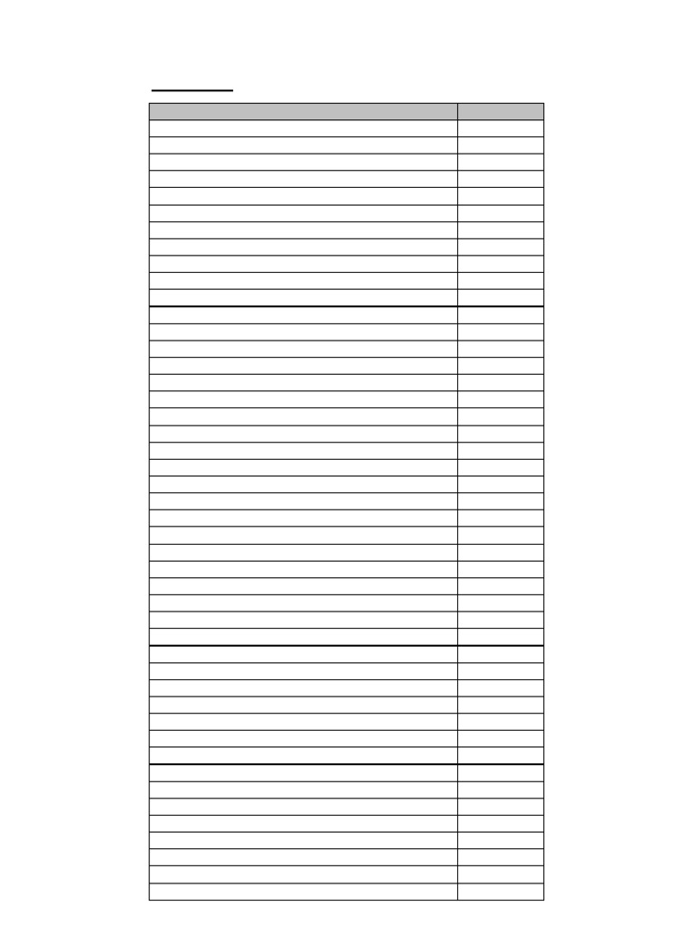 Procedures List (1) | PDF | Cardiopulmonary Resuscitation | Medical ...