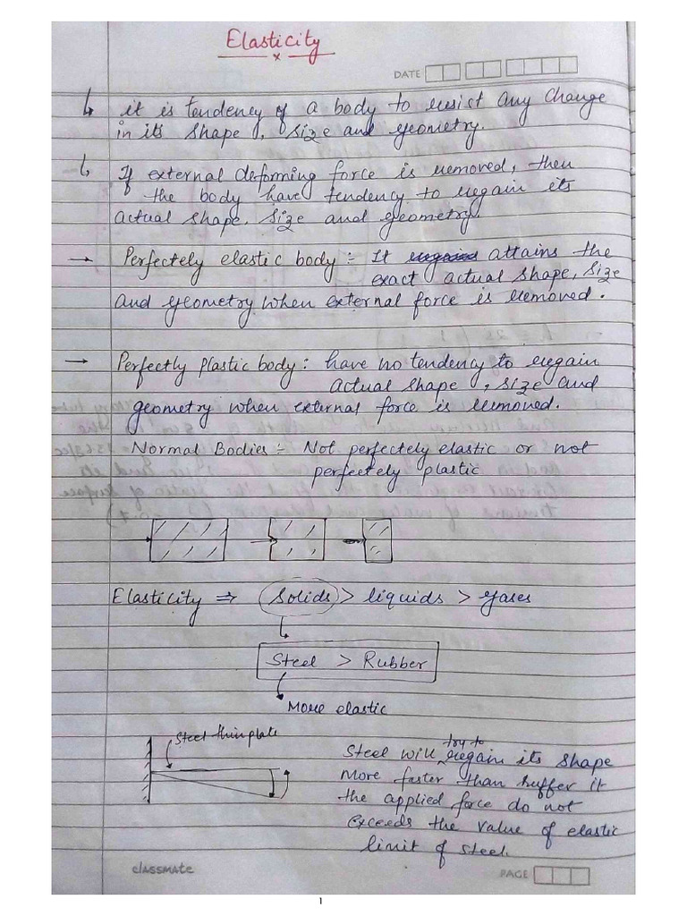 ELASTICITY handwritten notes for jee main | PDF