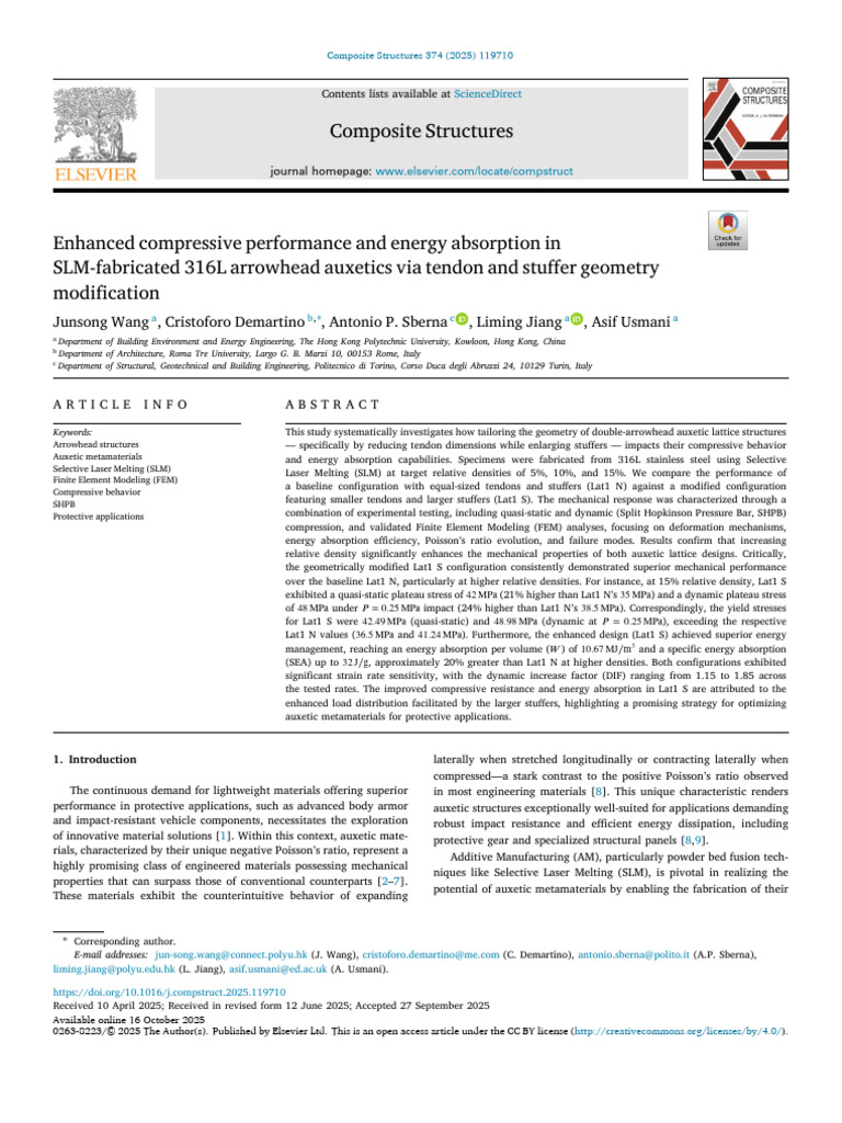 Enhanced Compressive Performance and Energy Absorption in SLM ...