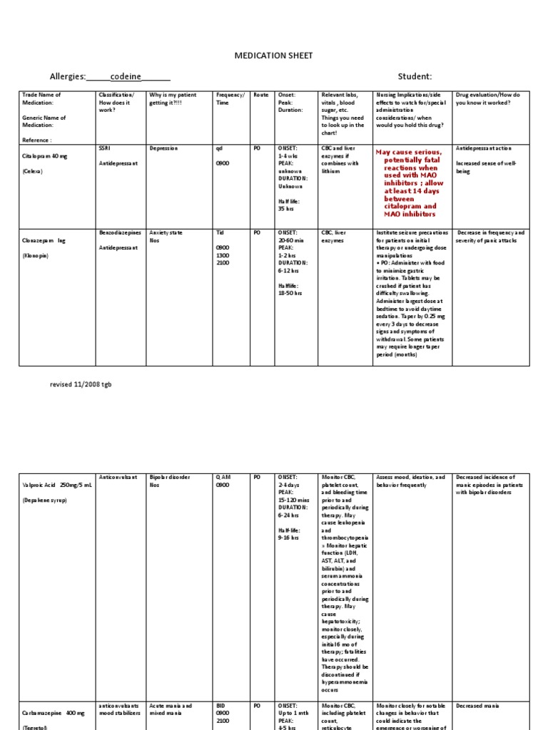 Medications Sheet Aaa | PDF | Mania | Clinical Medicine