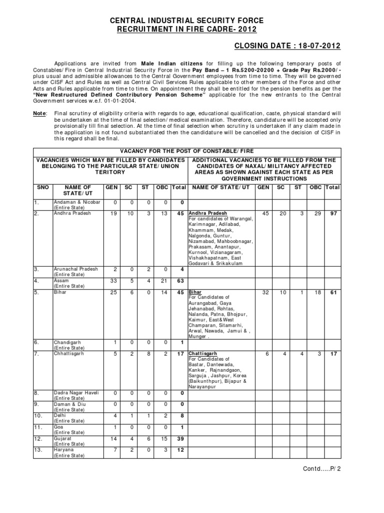 CISF | Test (Assessment) | Government