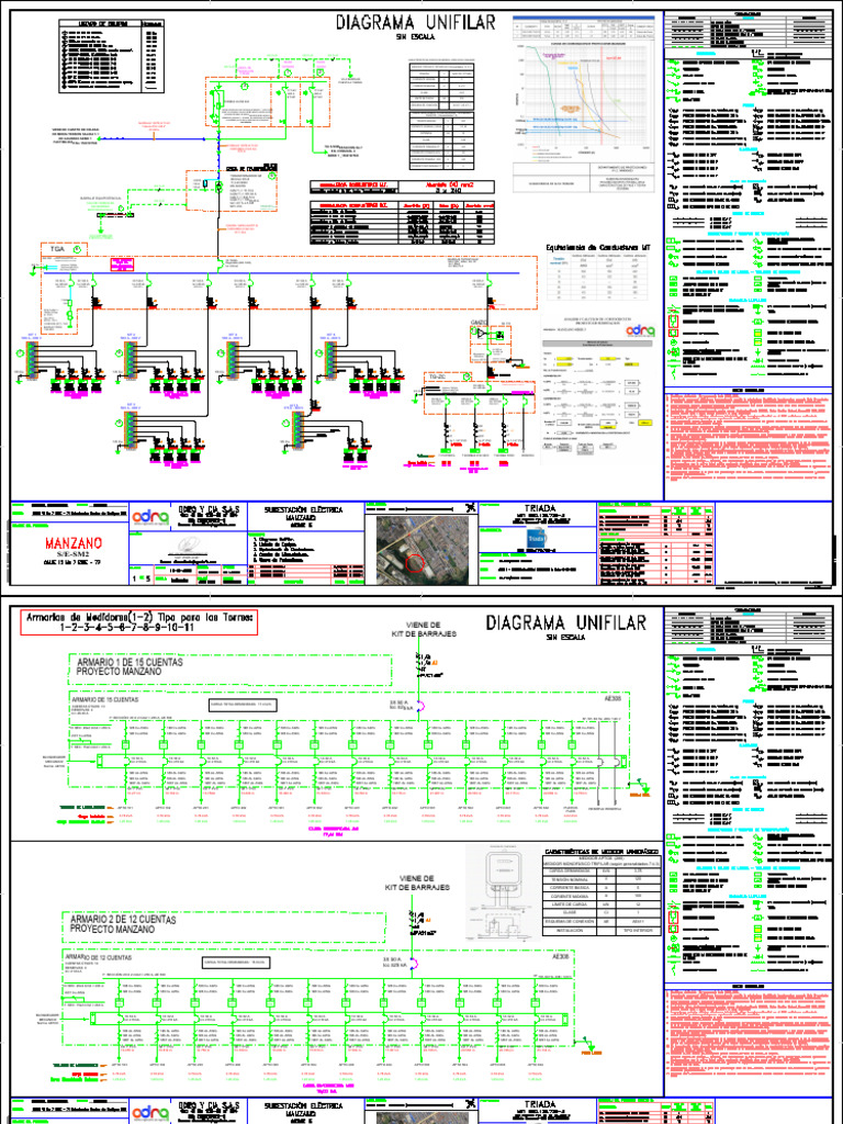 Electrical Installation Specifications | PDF | Wire | Electric Power ...