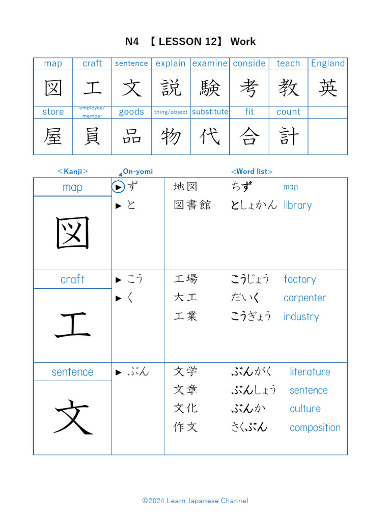 Kanji n4 (12) Work | PDF