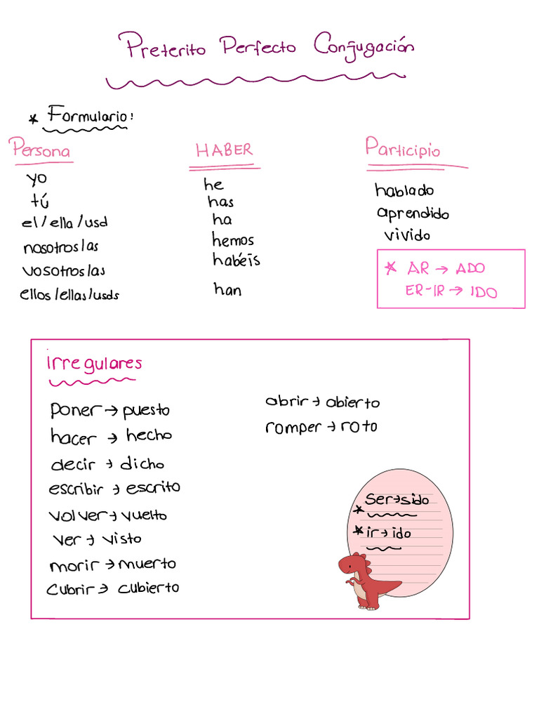 Preterito Perfecto Conjugación | PDF