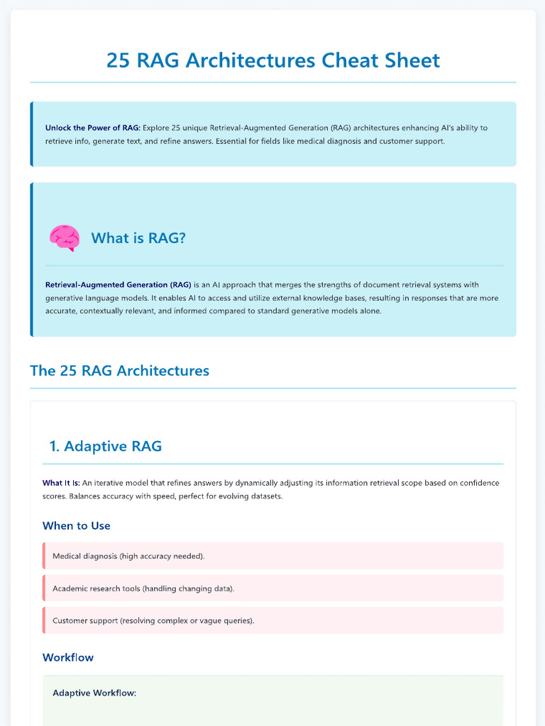RAG Types | PDF