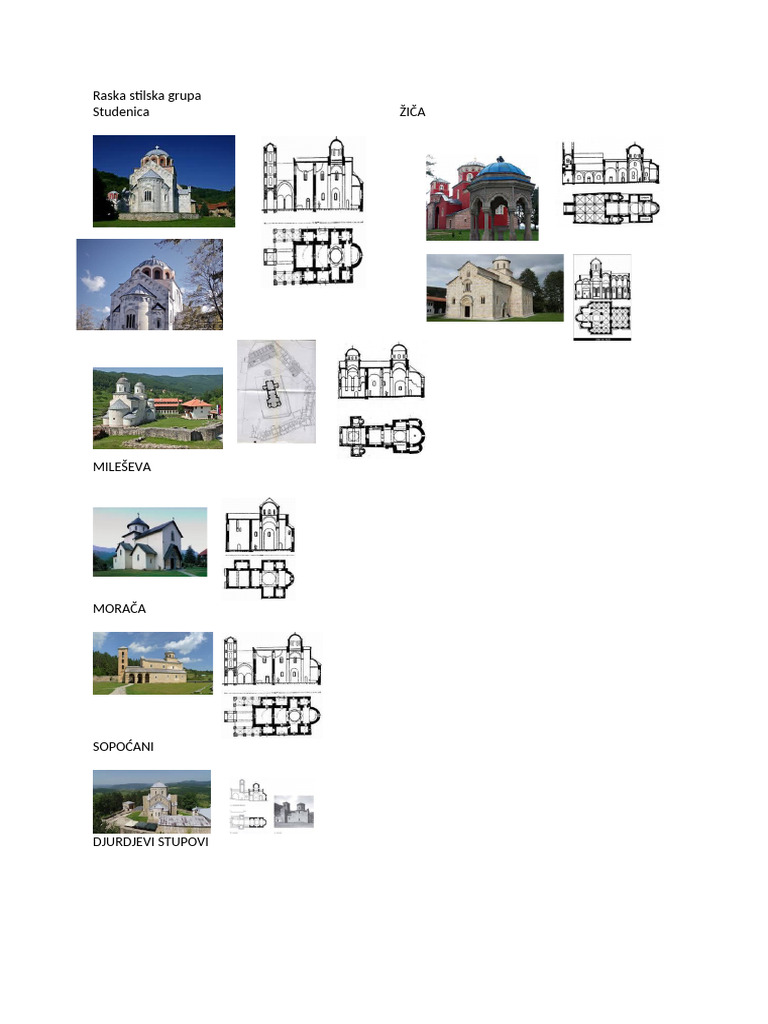 Raska Stilska Grupa Copy | PDF