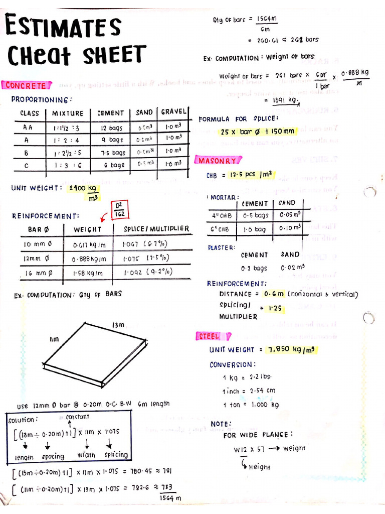 Estimates | PDF