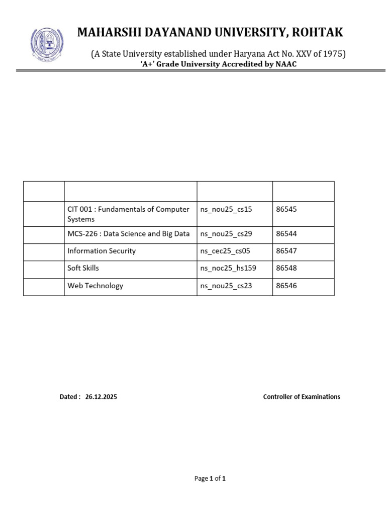 MDU Computer Science Exam Date Sheet 2025 | PDF