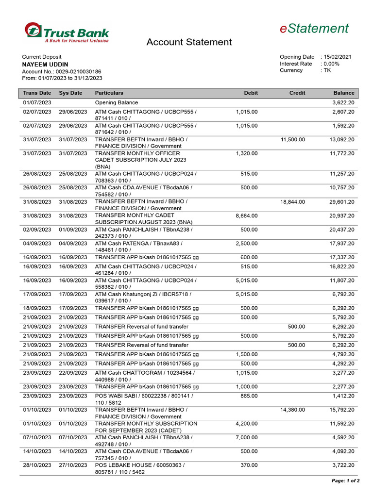 eStatement_0029-0210030186_20230701_20231231 | PDF | Cash | Business