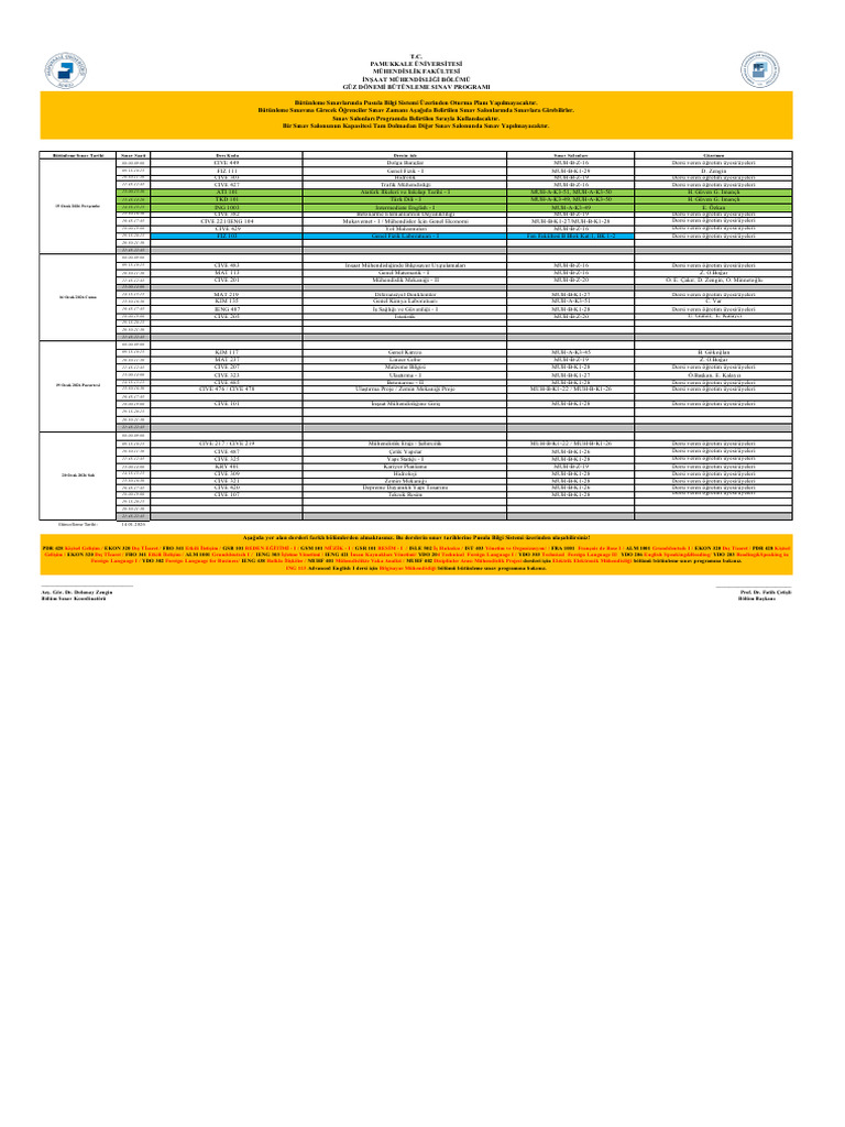 İnsaat Muh 25-26 Guz Butunleme 140126 | PDF