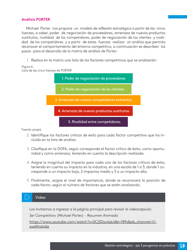 analisis Porter | PDF | Business | Negocios económicos