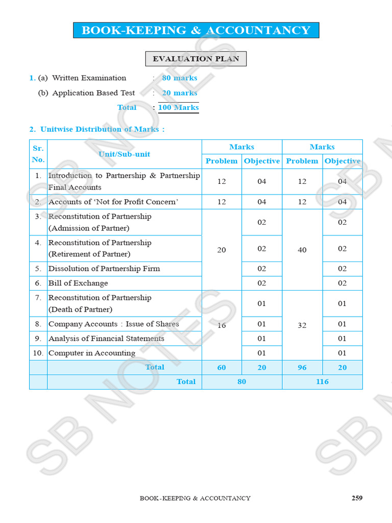 SB Notes Practice Paper BK 2026 | PDF | Debits And Credits | Expense