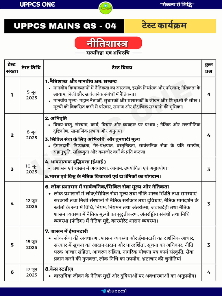 Gs 4 Test Schedule | PDF