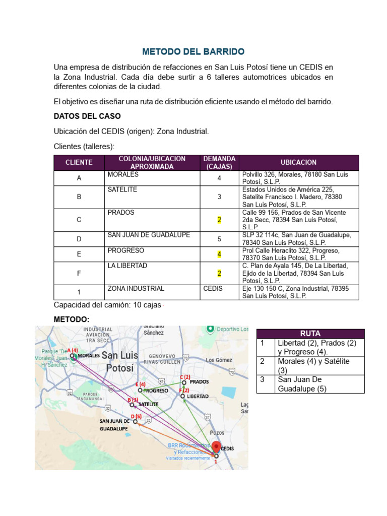 ACT1-MDB- trazabilidad de rutas 8.2 LDG | PDF
